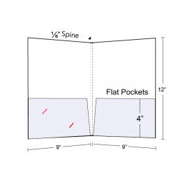 1/8 inch Spine Capacity + Two flat pockets (No gusset)